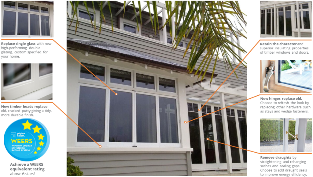 Timber Retrofit Double Glazing - RETROGLAZE | Double Glazing NZ Homes